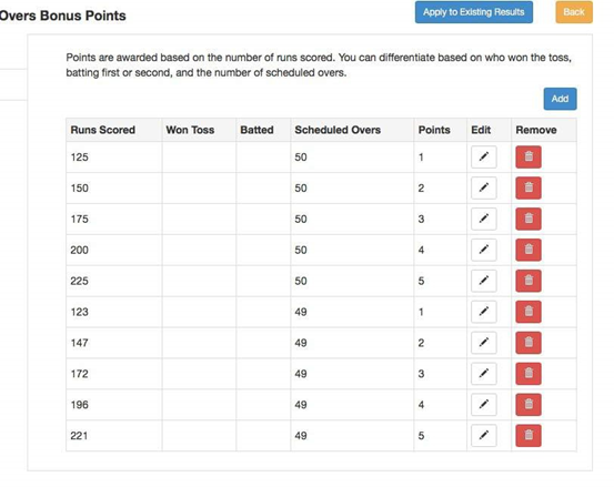 Bonus Points Set Up – Play-Cricket