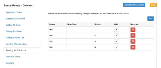 Bonus Points Set Up – Play-Cricket